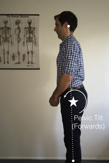 How To Move Your Way To A Healthy Pelvic Floor | Bardon Osteopathy